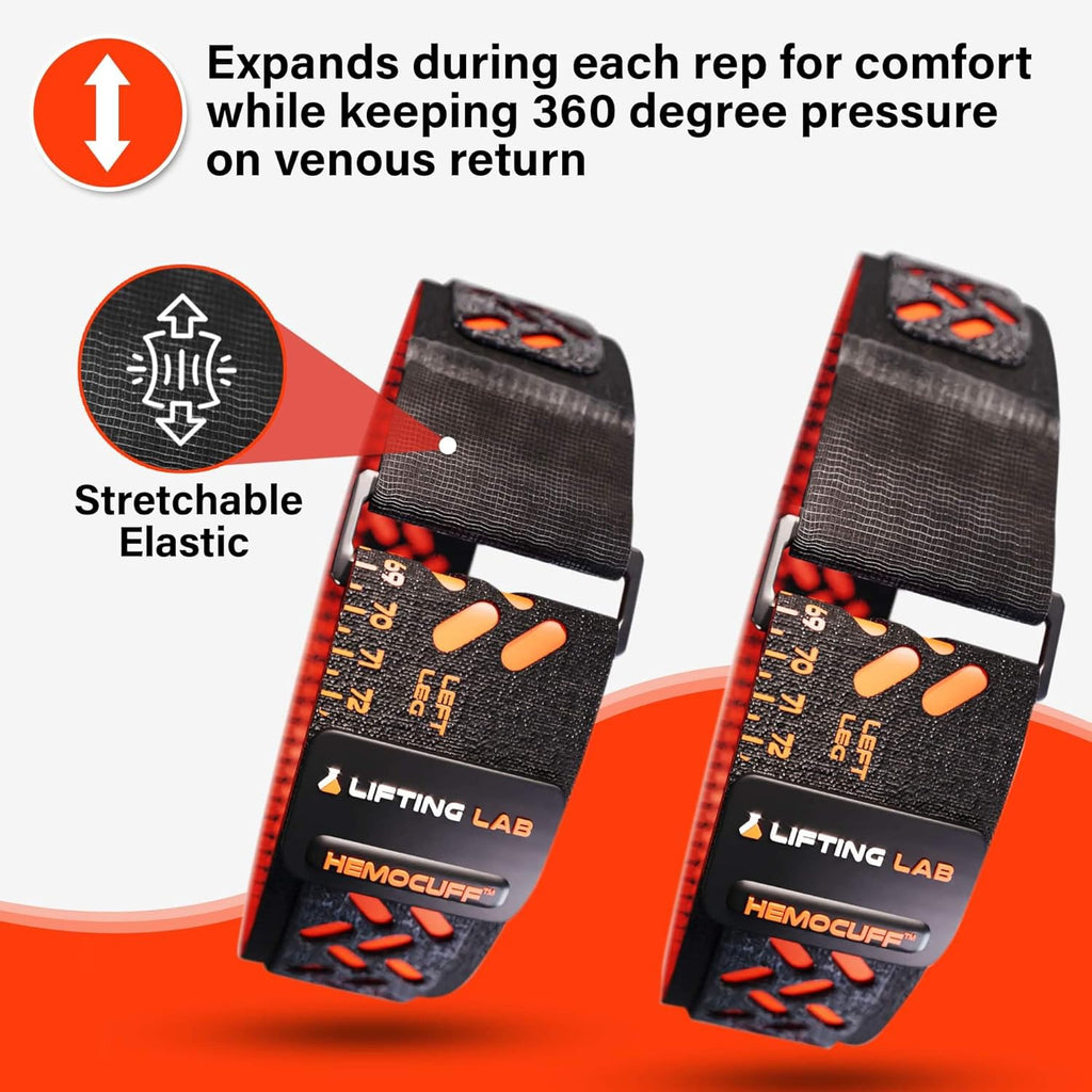 Mens BFR Leg Bands – Myofascial Releaser